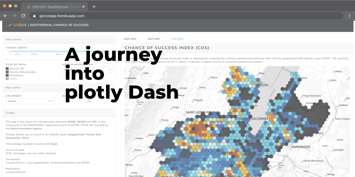 A journey into plotly Dash